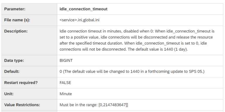 SAP HANA: Change Configuration Parameters - techiehub.in